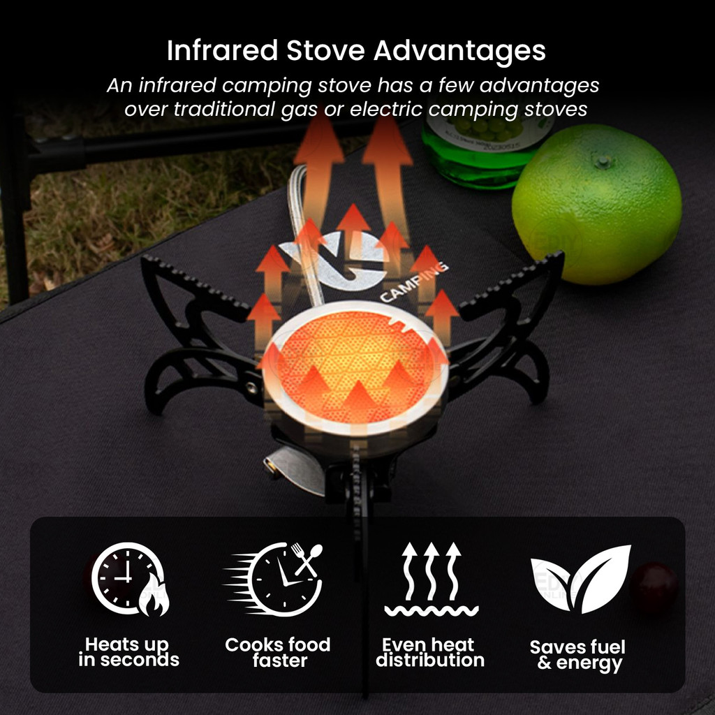 Foldable 2in1 Dual Infrared & Strong Flame Windproof Butane Gas Cooker ...