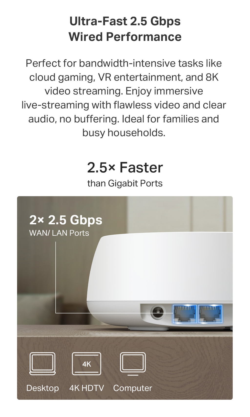 TP-Link Deco BE25 BE5000 WiFi 7 Whole Home AI-Driven Mesh WiFi Router ...