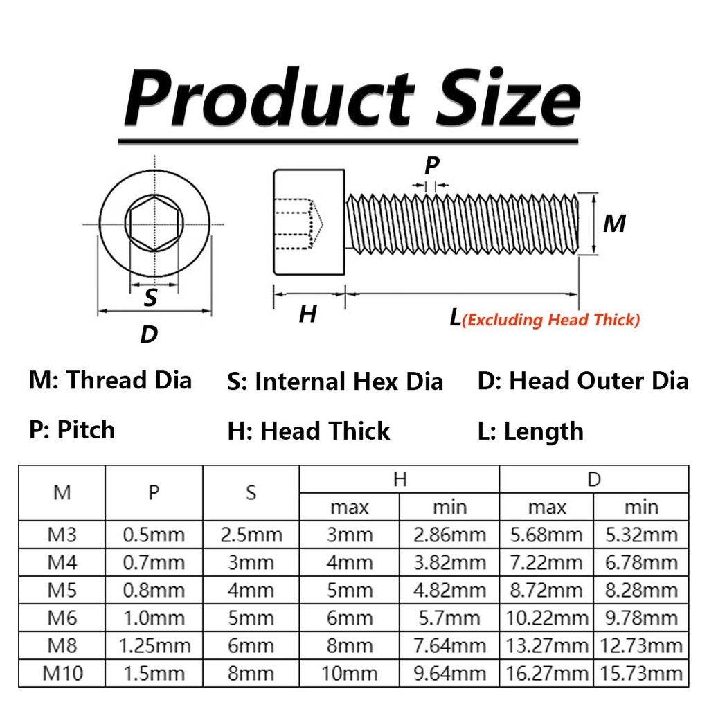 M3 M4 M5 M6 M8 DIN912 GR2 TA2 Titanium Bolts Ti Allen Hex Socket Cap Head Screws | Shopee Malaysia