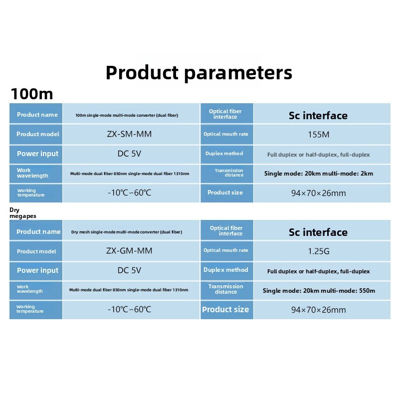 Single Multi-Mode Converter Optical Fiber Mega OEO Repeater Extender ...
