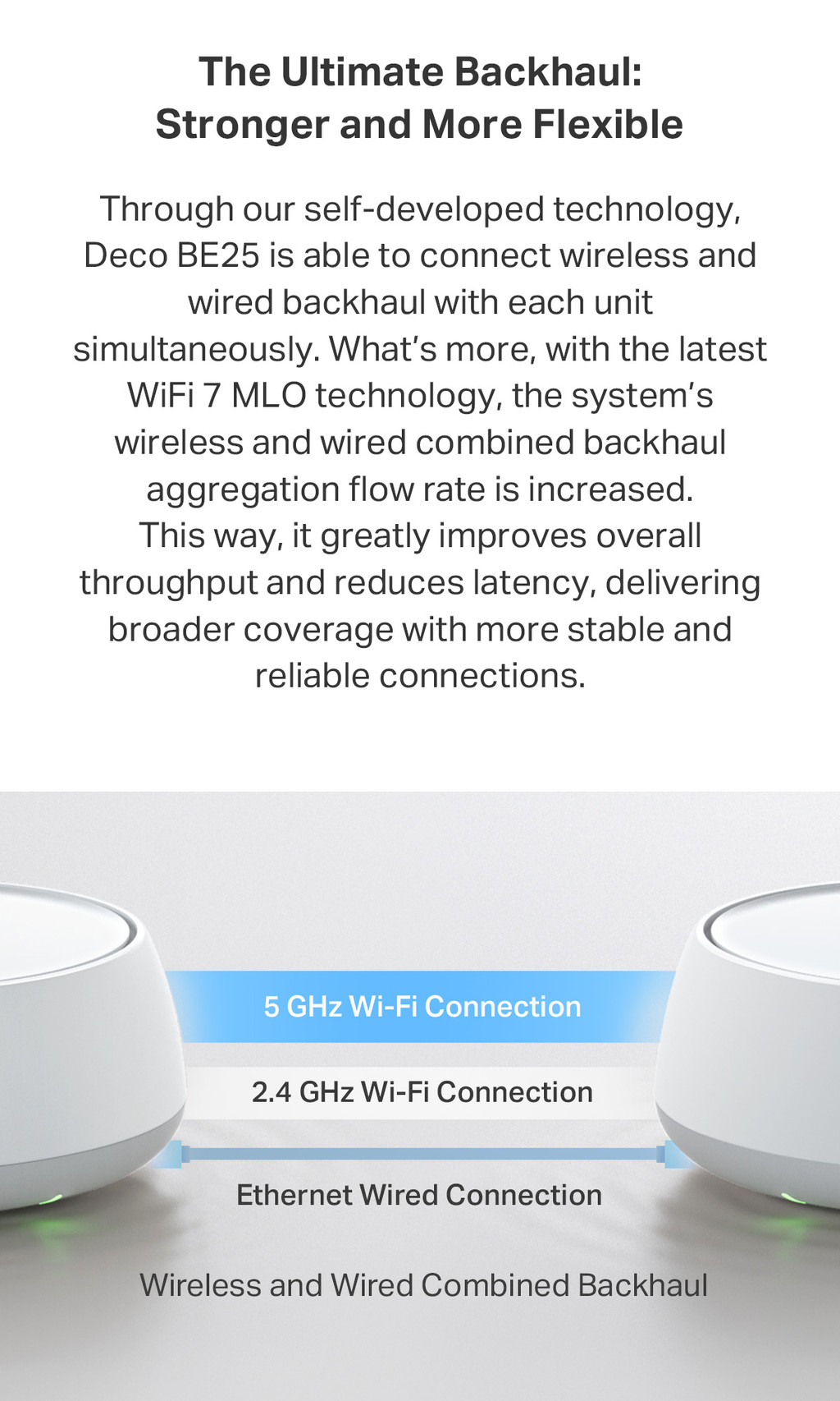 TP-Link Deco BE25 BE5000 WiFi 7 Mesh Router | Whole Home Coverage, AI ...
