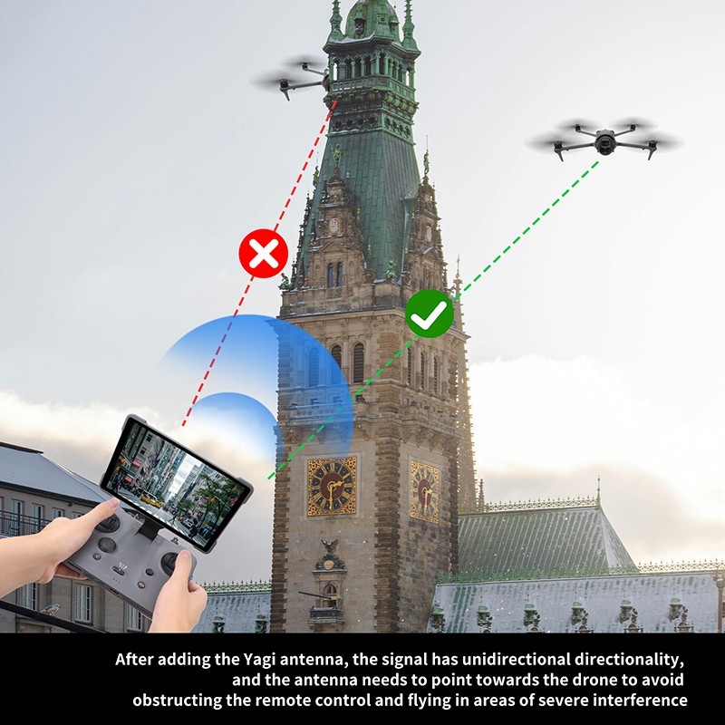 For Yagi Antenna Signal Booster for DJI Air 3 Mini 4 Pro Enhance Range ...