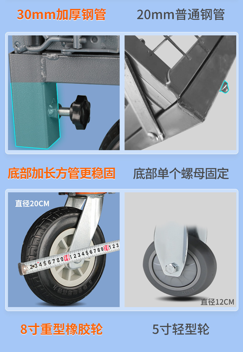 Wagon Trolley, Handling, Sorting, Cargo Trolley, Delivery Truck ...