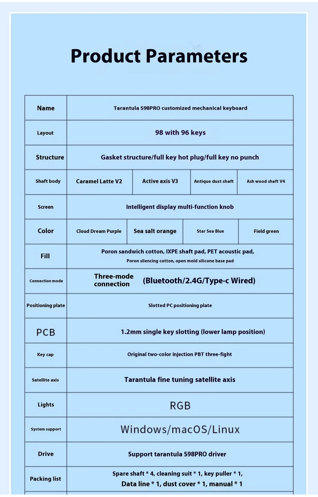 AULA S98 PRO Customized Mechanical Keyboard 2.4g Wireless Three Mode ...