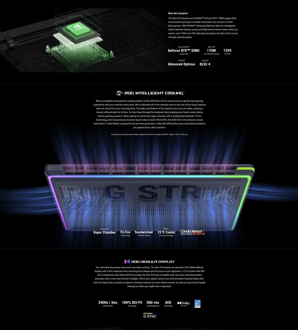 ASUS ROG Strix G16 G615J-HN3046W (Intel Core i5-13450HX /16GB-32GB RAM ...