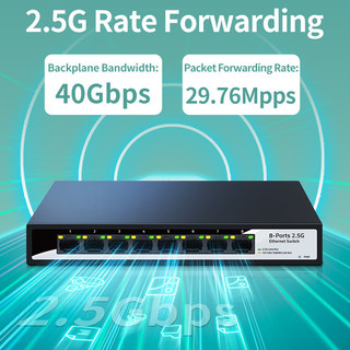 LIANGUO 8 Port 2.5GbE Ethernet Switch Unmanaged 2.5G Network Switch ...