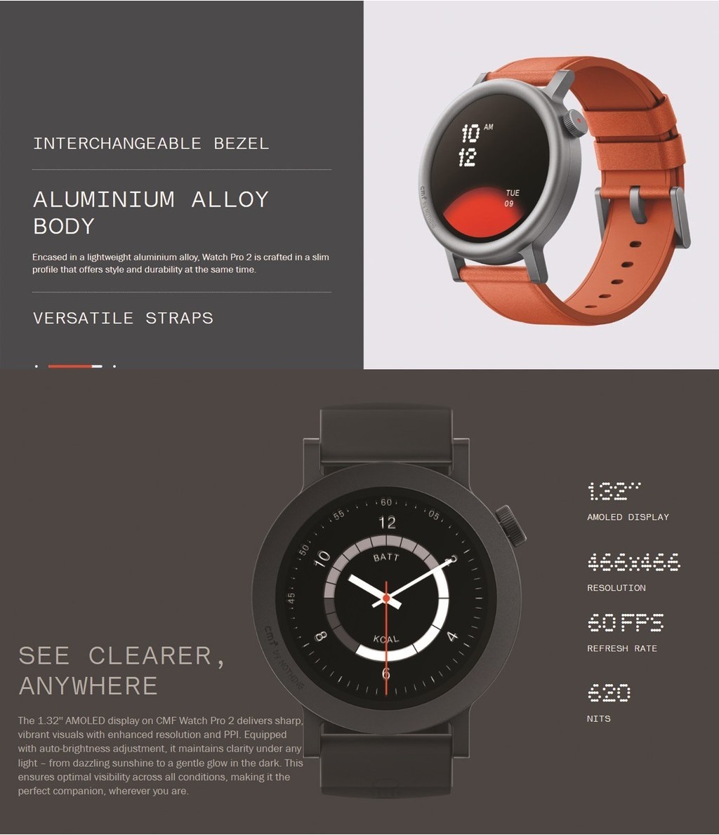 CMF Watch Pro 2 Smartwatch | Bluetooth Calls | 1.32" AMOLED Display ...
