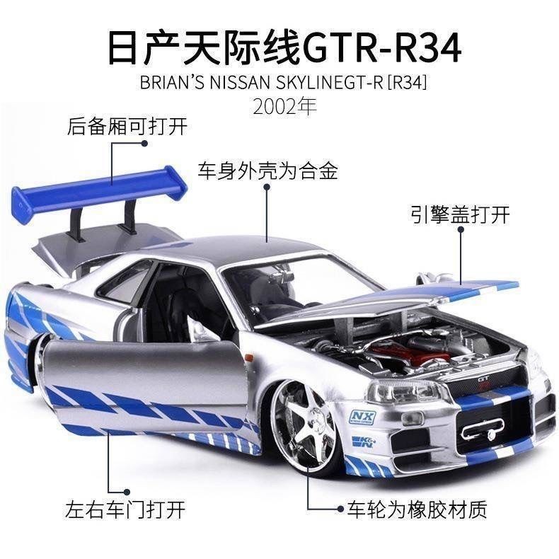JADAJiada1 24Speed and Passion Japanese SkylineGTR-R34 Limited Edition ...
