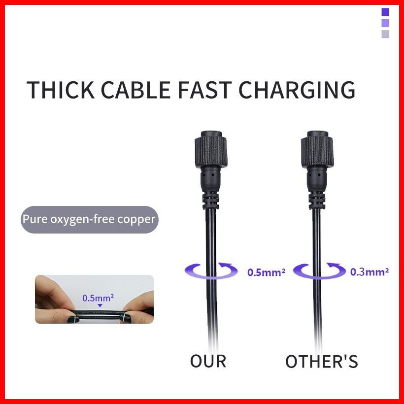 Solar Light Extension 5M Cable Thick Wire Outdoor Flood Lights IP67 ...