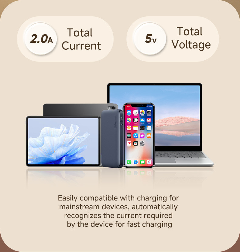 Wireless Charger Tower Extension Plug Tower Socket with USB+Type C ...