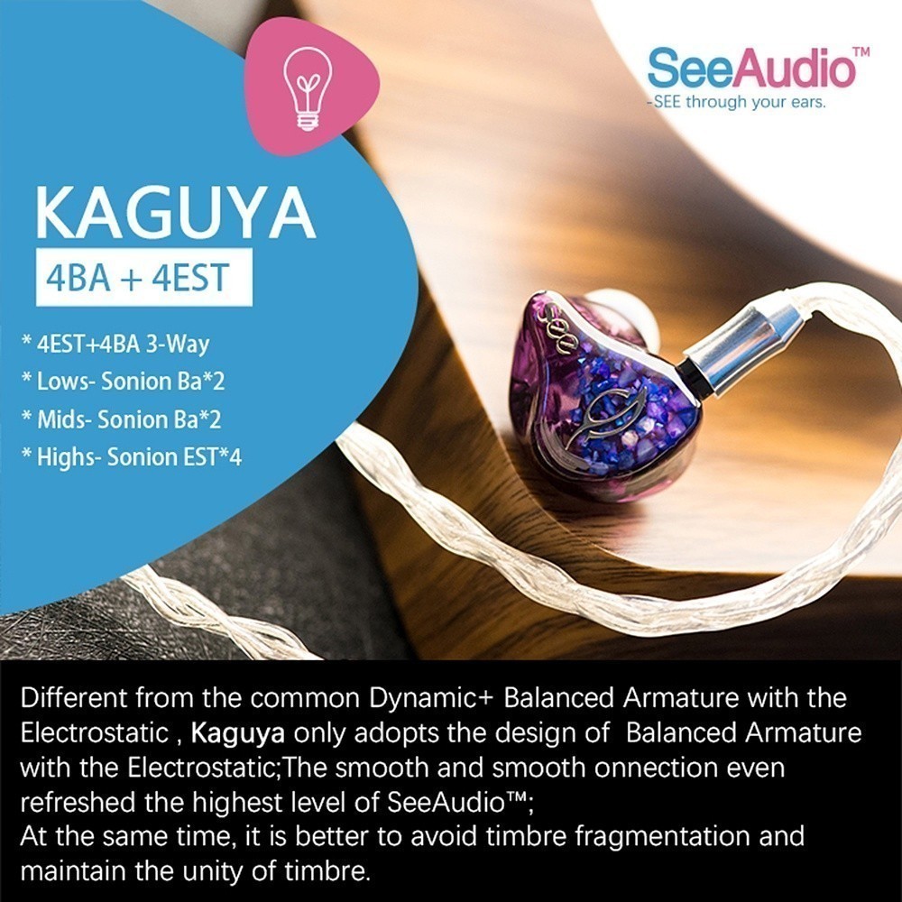 FAAEAL SeeAudio Kaguya In-Ear Earphone 4EST+4BA Electrostatic Balanced ...