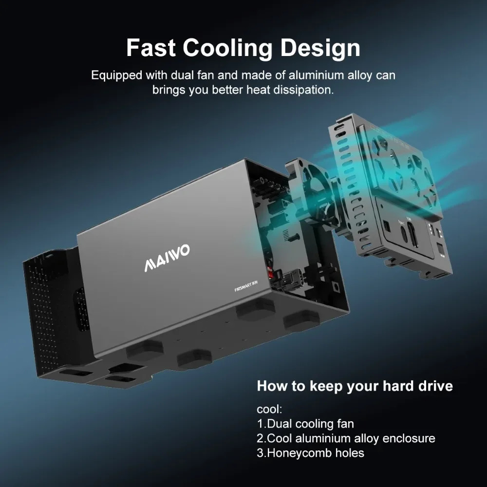 MAIWO 4 Bay RAID External Hard Drive Enclosure with HDMI Port 3.5 ...