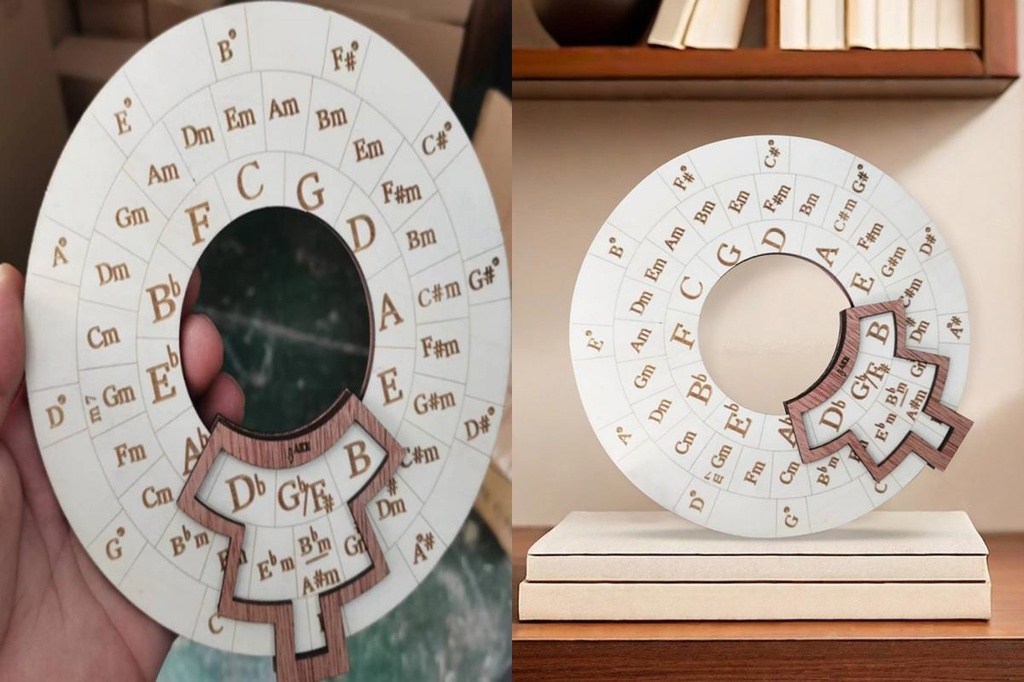 {doverywell} High-quality Music Accessory Circle of Fifths Tool ...