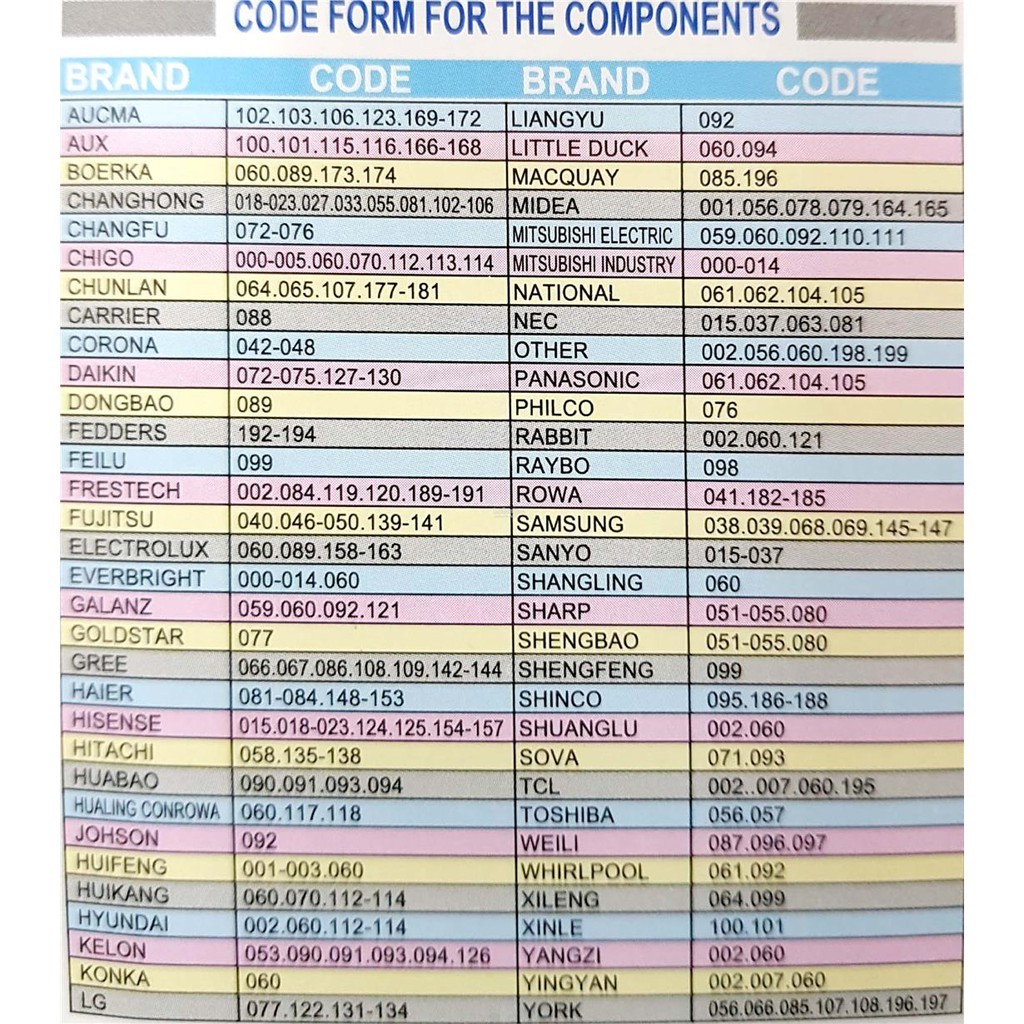 Universal AIR-Conditioner Aircond Remote Control All Brand in One with Remote Holder - KT-109II ...