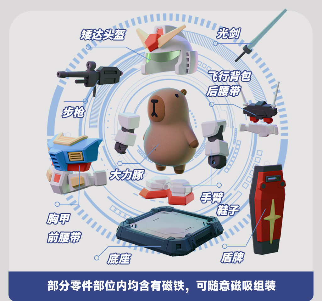 2025 New Style Gundam Kapibara Figure Fun Magnetic Mecha Capybara Doll ...