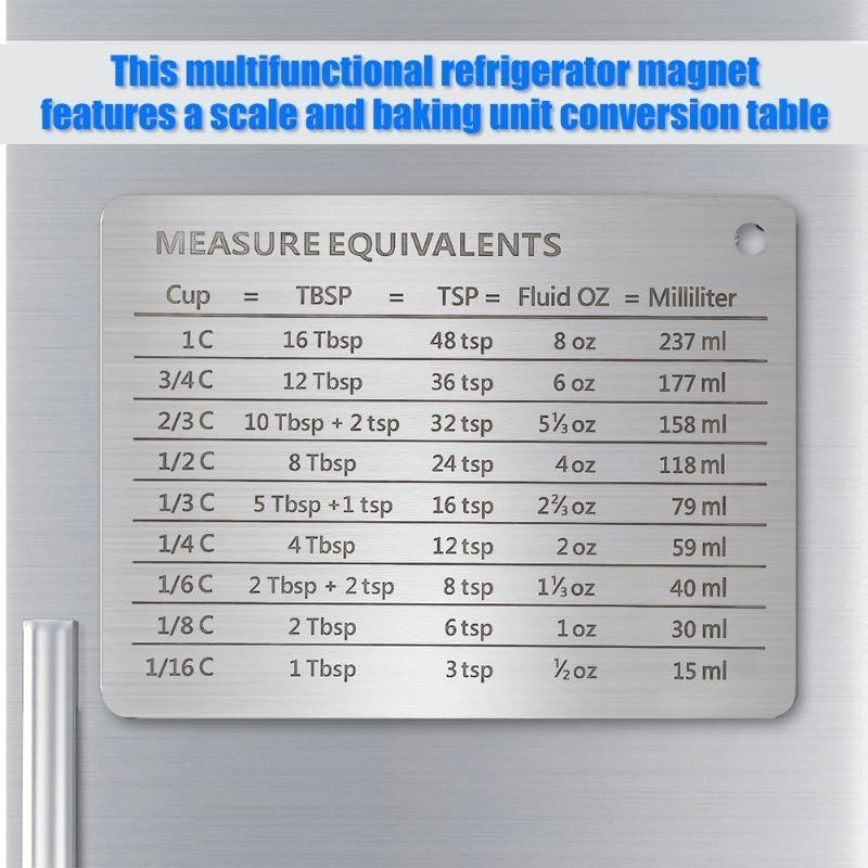 Magnetic Measurement Conversion Chart - Stainless Steel Fridge Scale ...