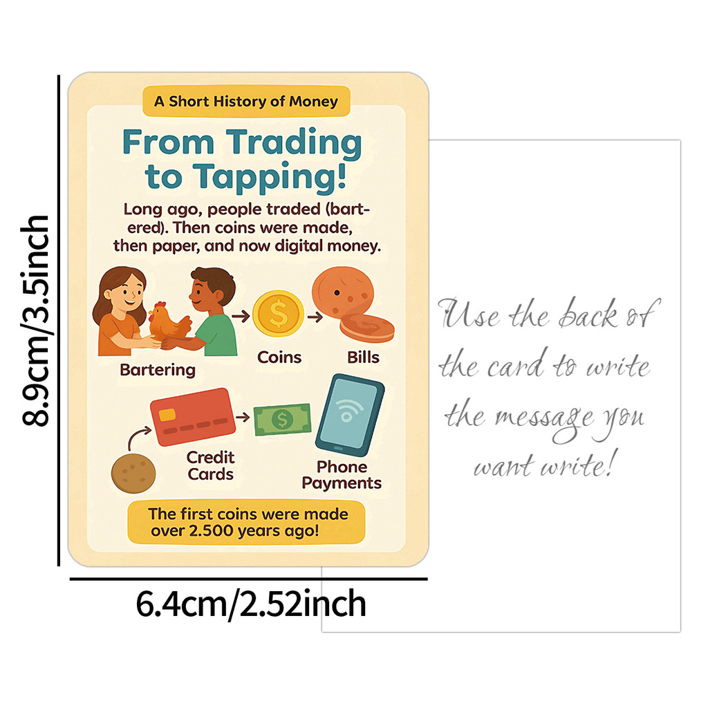 25pcs Financial Literacy Skills Cards Set – Budgeting, Saving, Smart ...