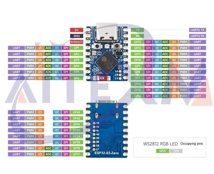 ESP32-C3-Zero ESP32-S3-Zero Mini Development Board WiFi Bluetooth Ultra ...