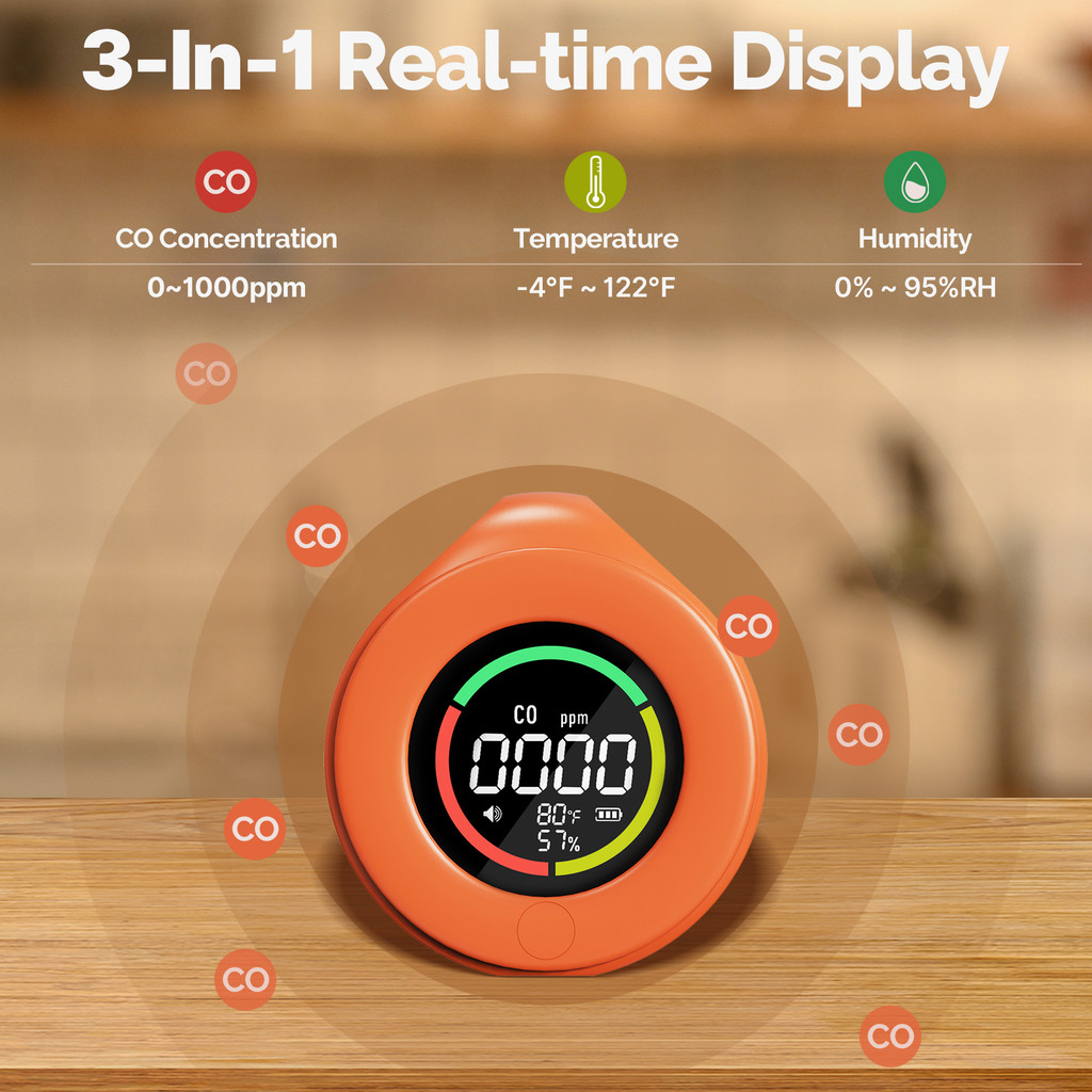 MOES Mini Carbon Monoxide Detector Travel 3-in-1 Portable Temp/Humi/CO Meter with Magnetic ...
