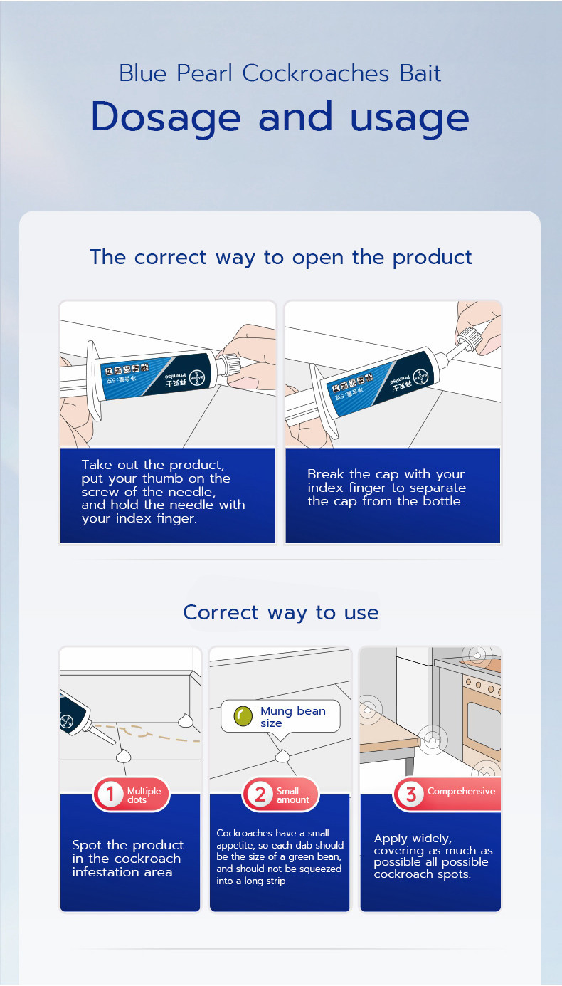 BAYER PREMISE Blue Bead Cockroach Killing Gel Bait Innovative ...