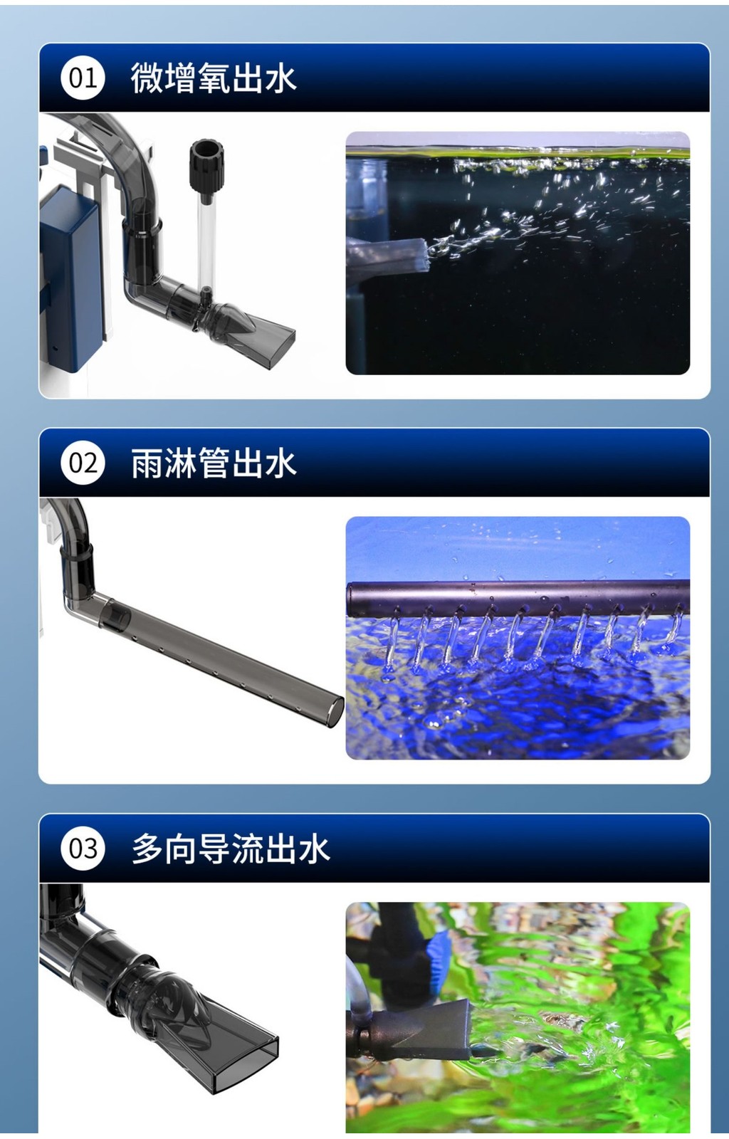 SUNSUN Aquarium Hanging HOB Filter with Sewage System YBF-500 YBF-600 ...