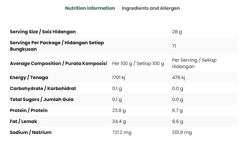Promex Cheddar Shredded Chesse 2KG / Cheddar Cheese / Keju Parut ...