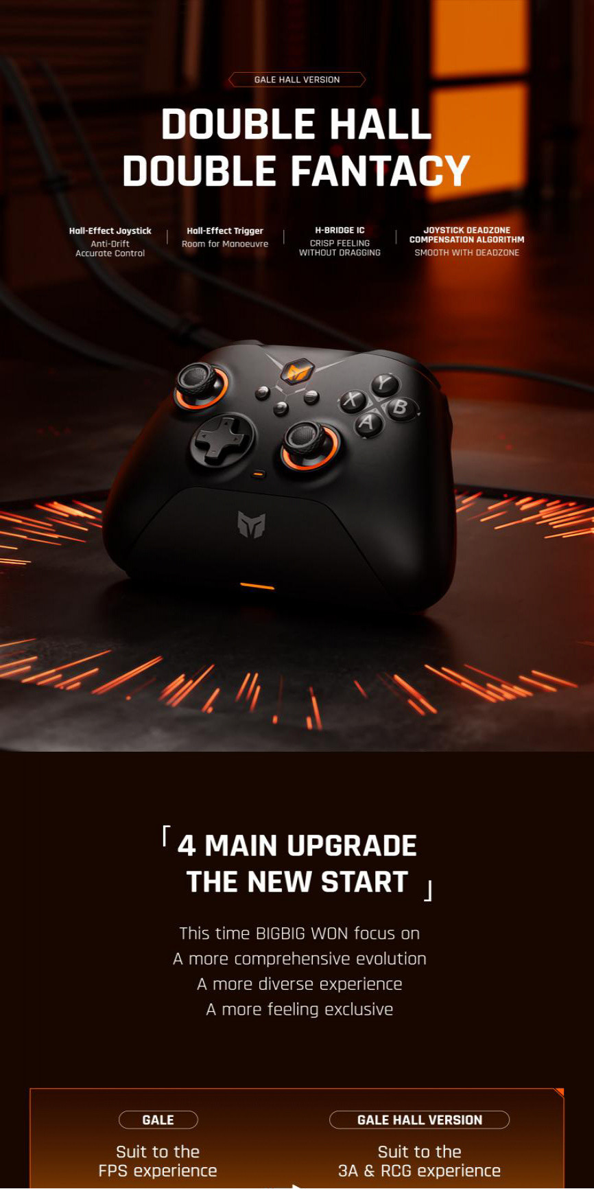 BIGBIG Won - Gale Wireless Bluetooth Gaming Controllers for Switch ...