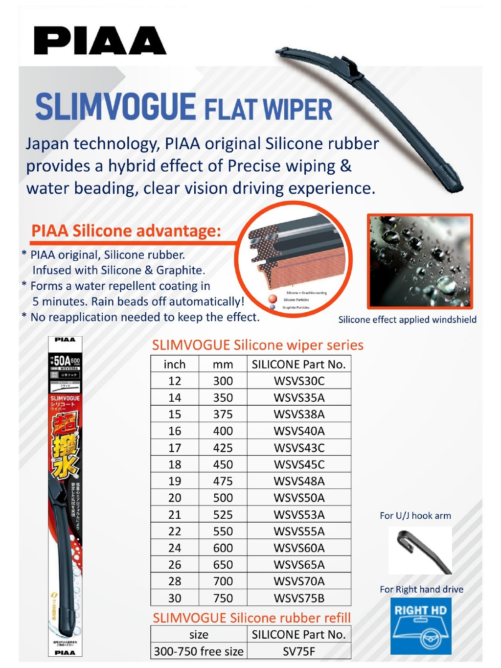 PIAA Slim Vogue Silicone Flat Wiper (Size 12" ~ 30") | Shopee Malaysia