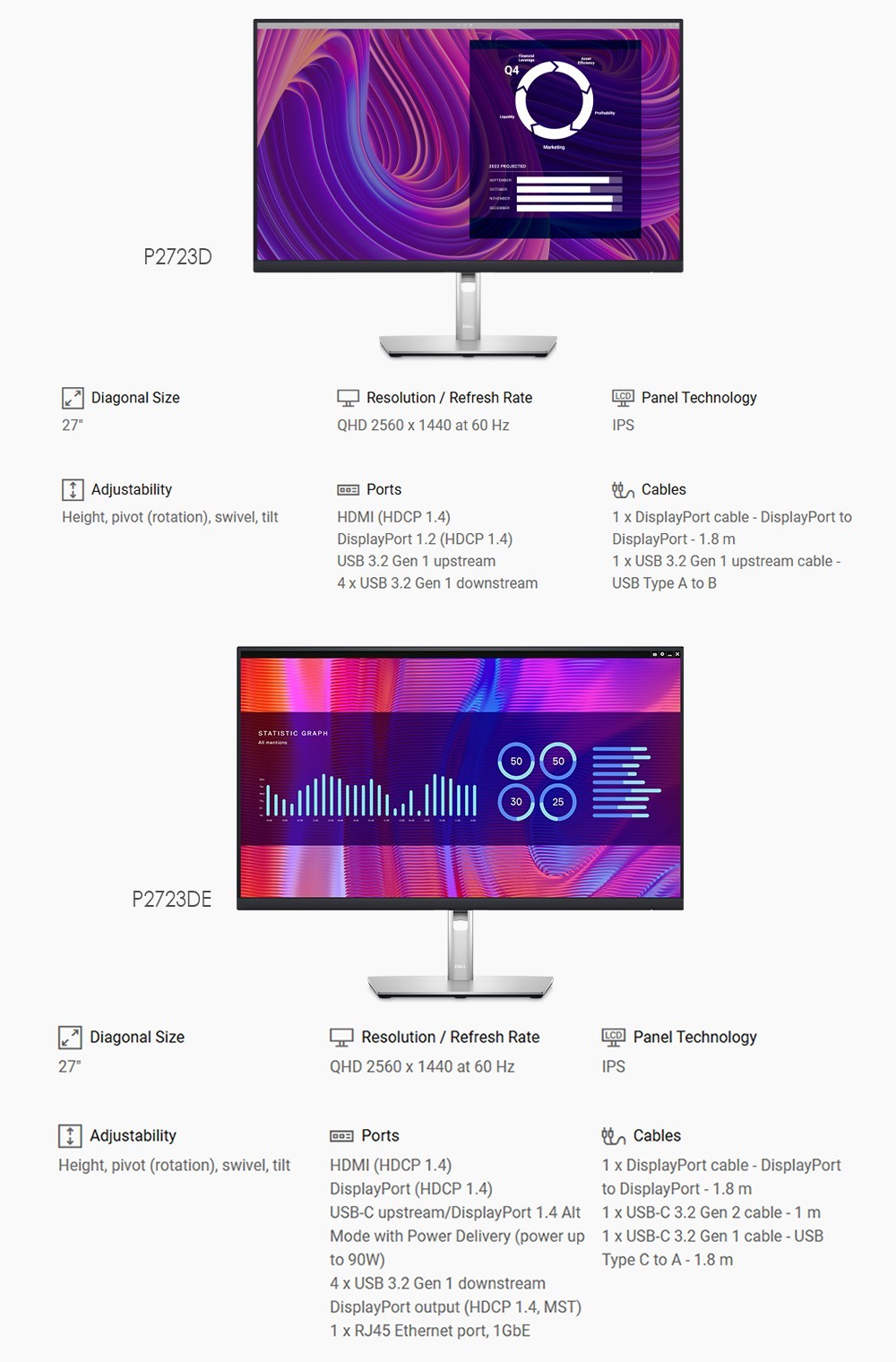 Dell Pro Plus P2725D P2725DE P2723D P2723DE 27" QHD 2560 x 1440 IPS USB ...