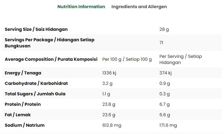 Promex Pizza Topping Shredded 2KG / Cheddar Cheese / Keju Parut / Halal ...