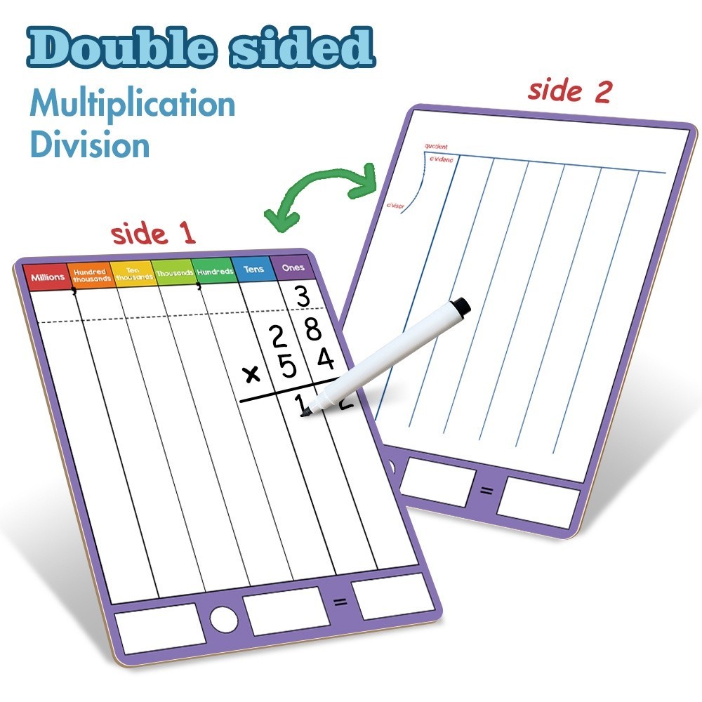 4Pcs Multiplication and Division Math Poster for Kids Toddlers Primary ...