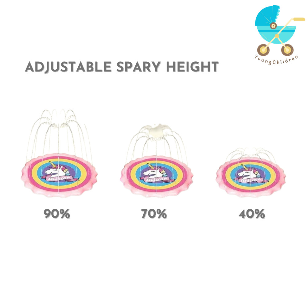 👶Kolam Air Pancut Mandi Budak Kolam Air Pancut Water Splash Pool Kids ...