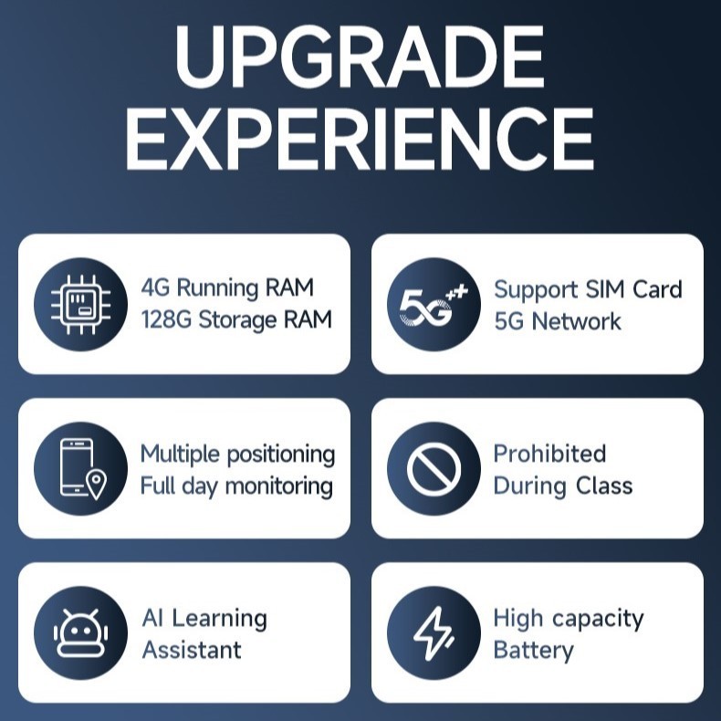 Original 4G Smart Watch with sim card slot and WiFi 64G 128G A7 Android Smartwatch Playstore GPS ...