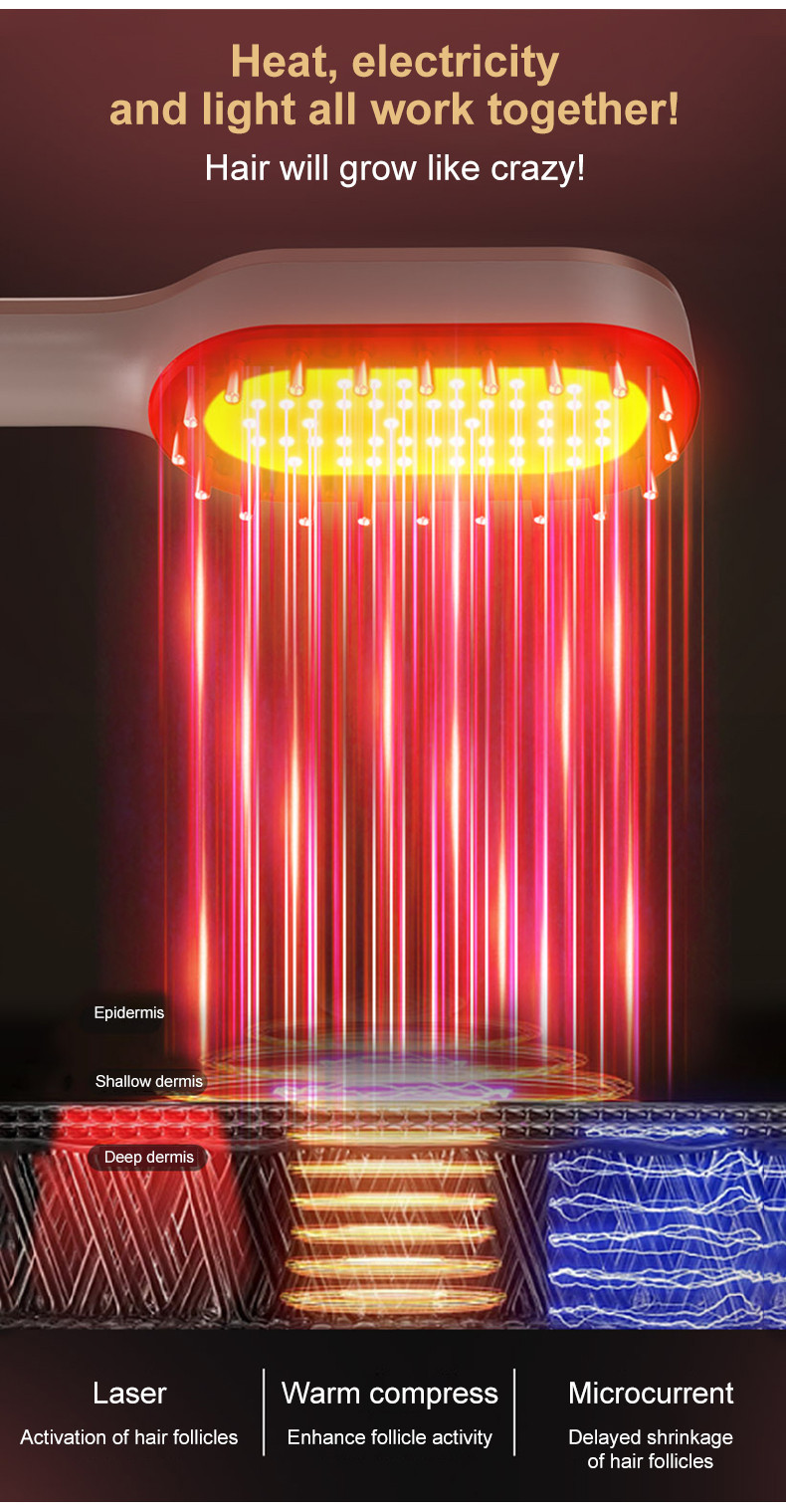 Red Light Hair Comb Anti-densification Scalp Care and Massage Add ...