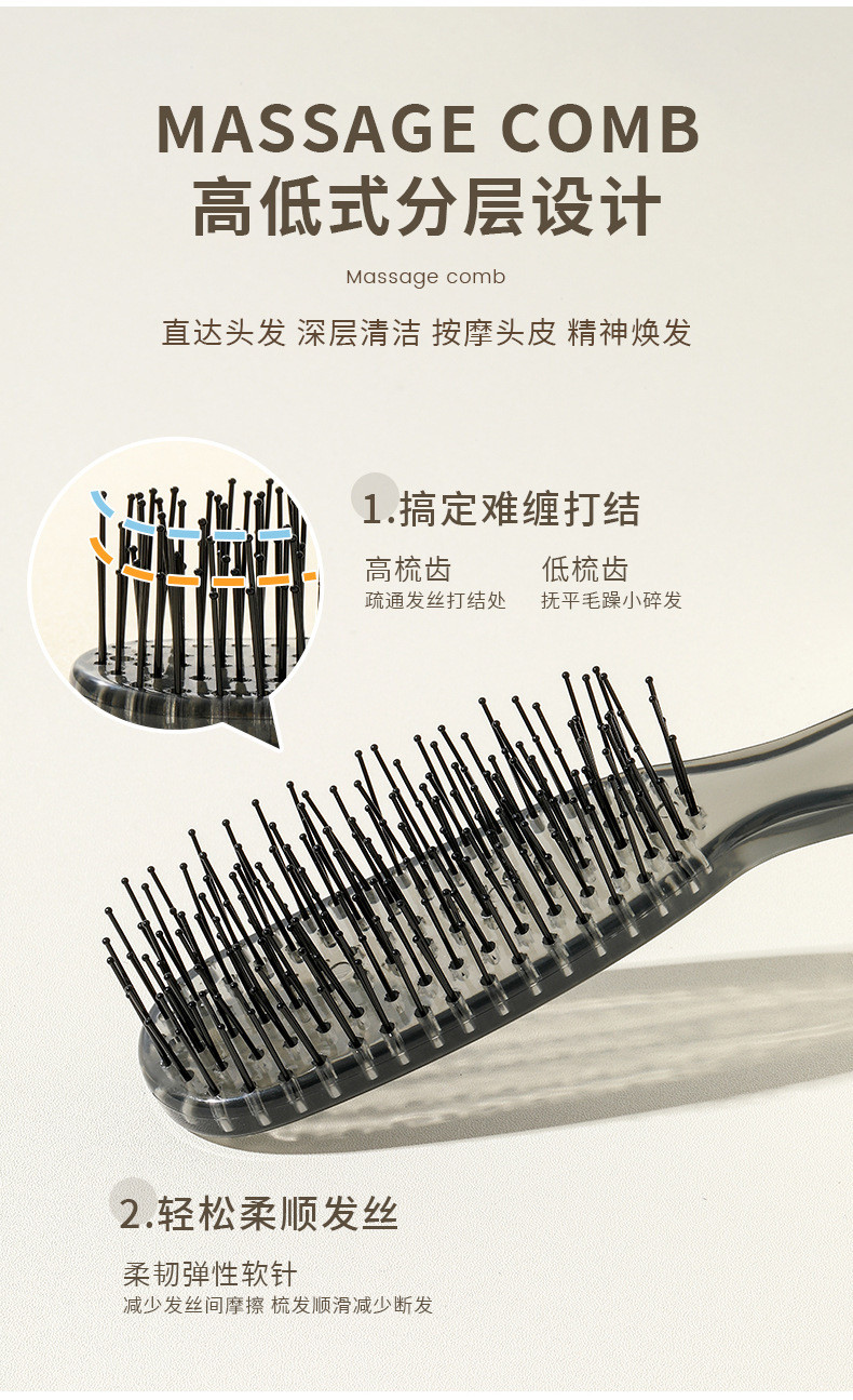 Layered Magic Comb Wet and Dry Scalp Massage Smooth Hair Anti-Static ...