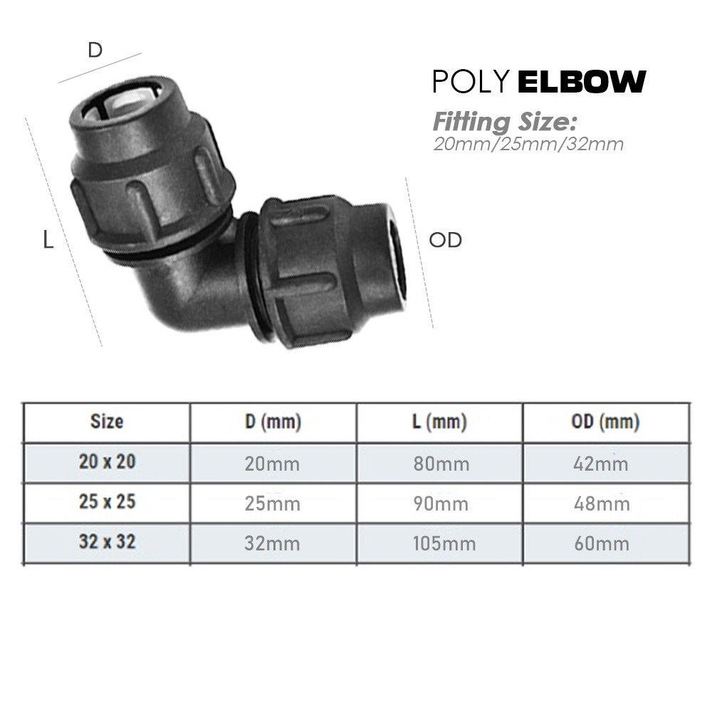 Poly Fitting Poly Pipe Connector HDPE Poly Pipe Fitting Sambungan Paip ...