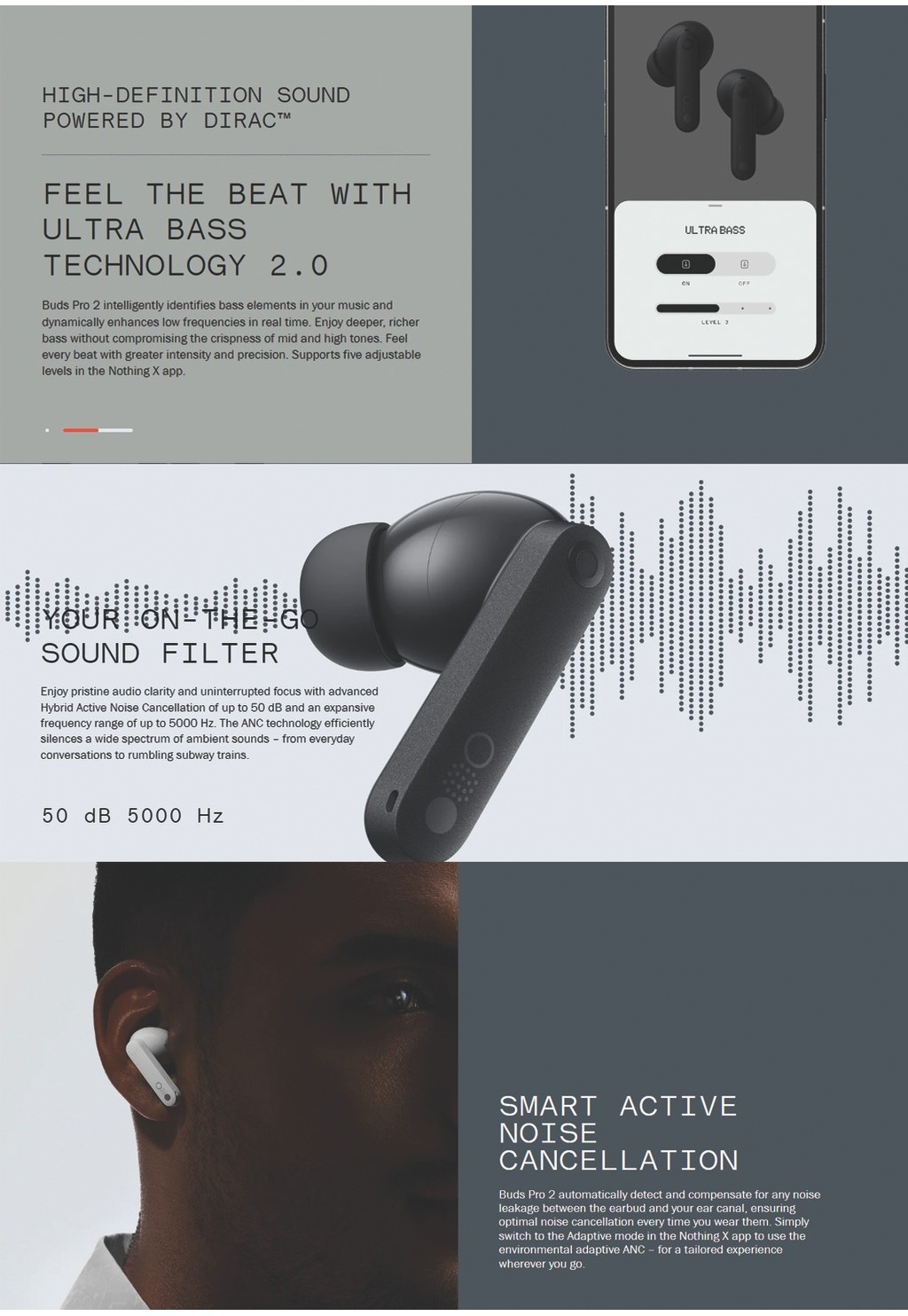 CMF Buds Pro 2 Wireless Earbuds | 50dB HYBRID ANC | ChatGPT INTEGRATION ...