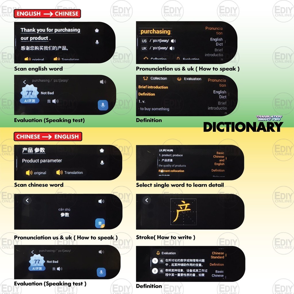 Study & Travel BM-BI-BC Smart Translator Pen Kamus Dictionary Multi ...