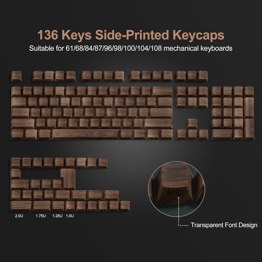 XVX PBT Keycaps - Side Print Keycaps, Shine Through Custom Key caps 75 ...