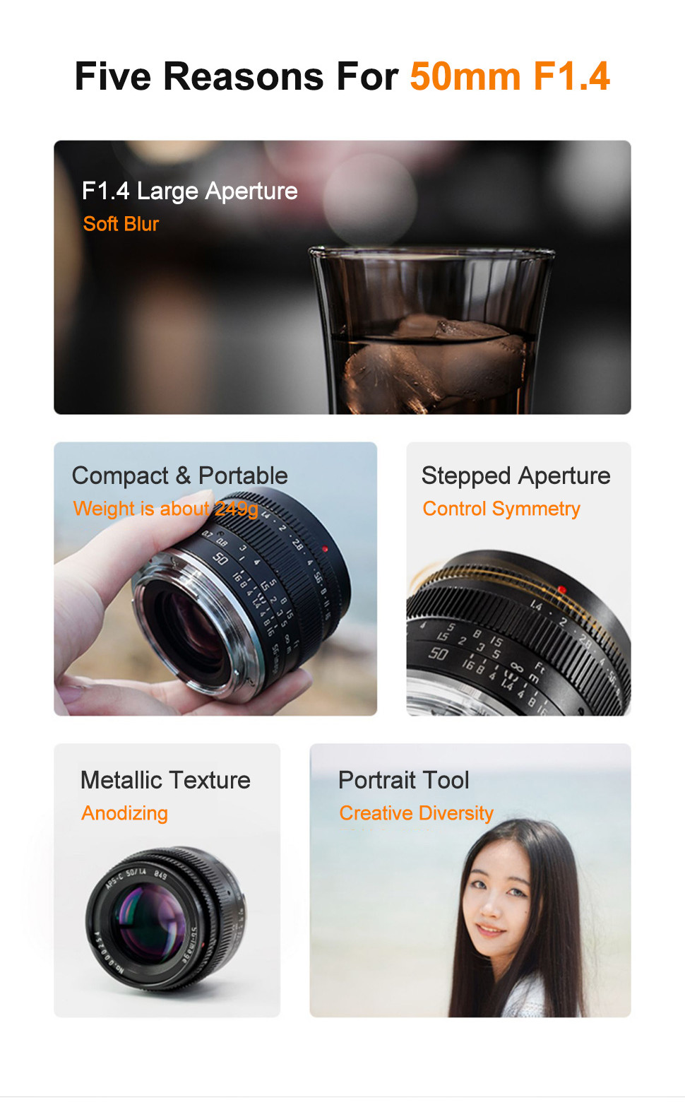 SG Image 50mm F1.4 Half Frame Large Aperture Manual Prime Lens for Sony ...