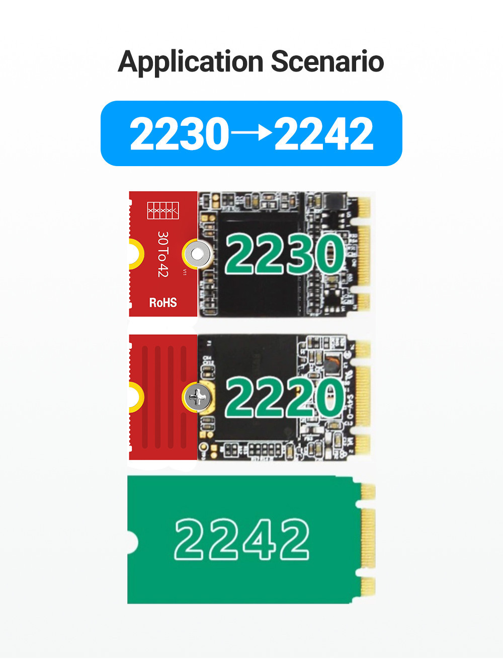 JEYI M.2 NGFF NVME SSD Extension Bracket Transfer 2230 2242 2260 2280 ...