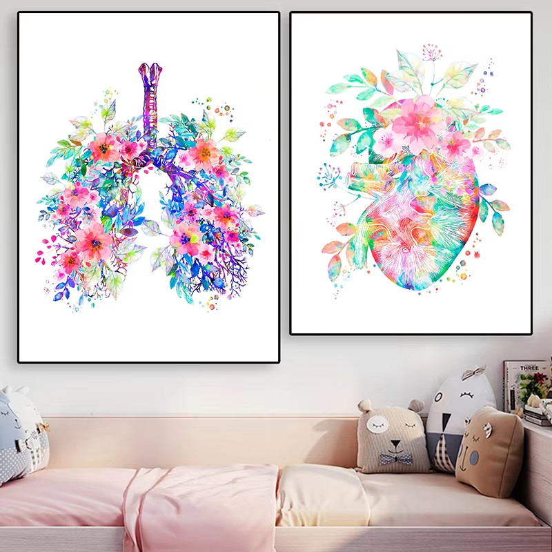 Medical anatomy poster floral organs wall painting canvas painting ...