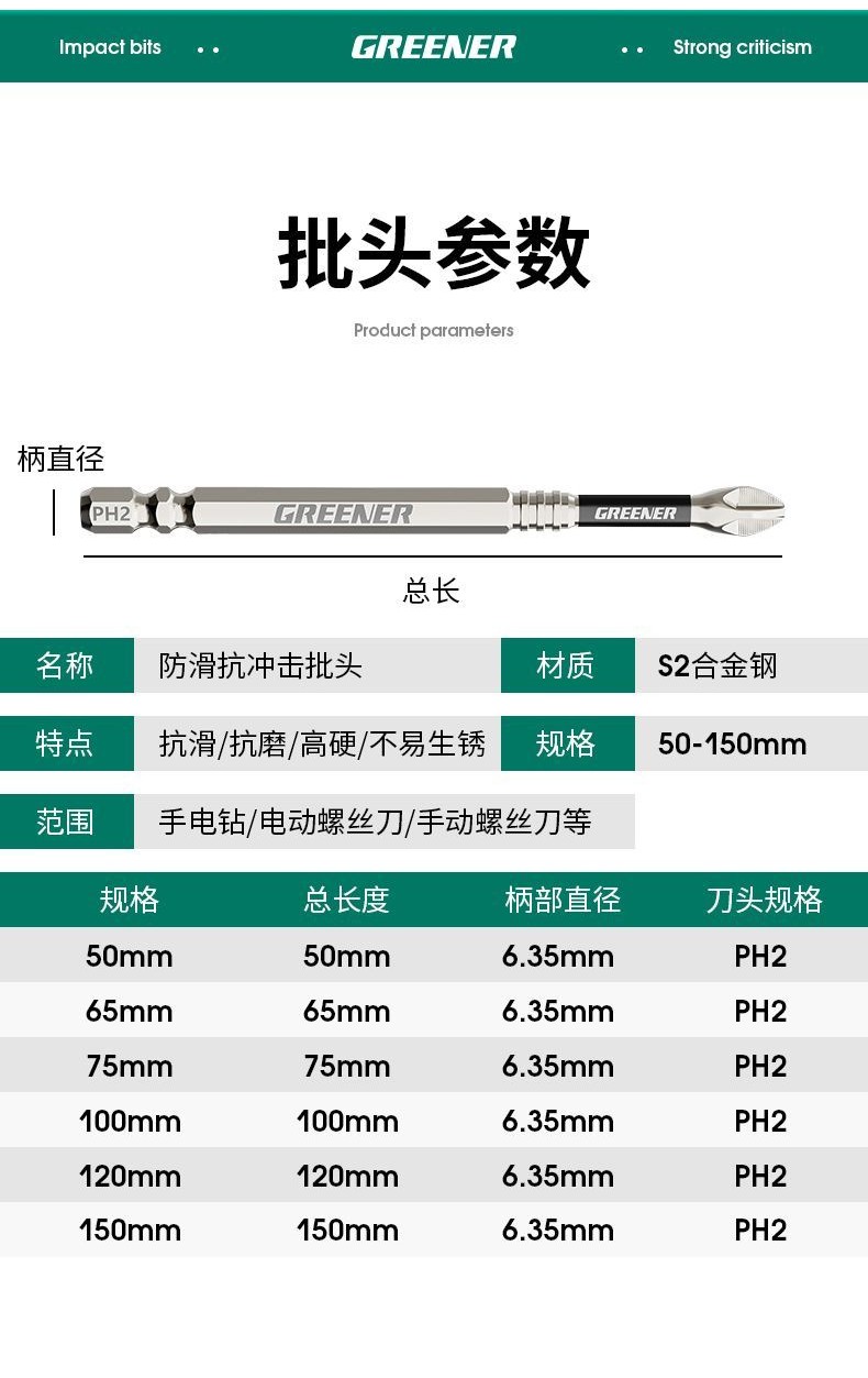Greener Magnetic Screwdriver Bit Alloy Steel Anti-Slip Long Drill Bits ...