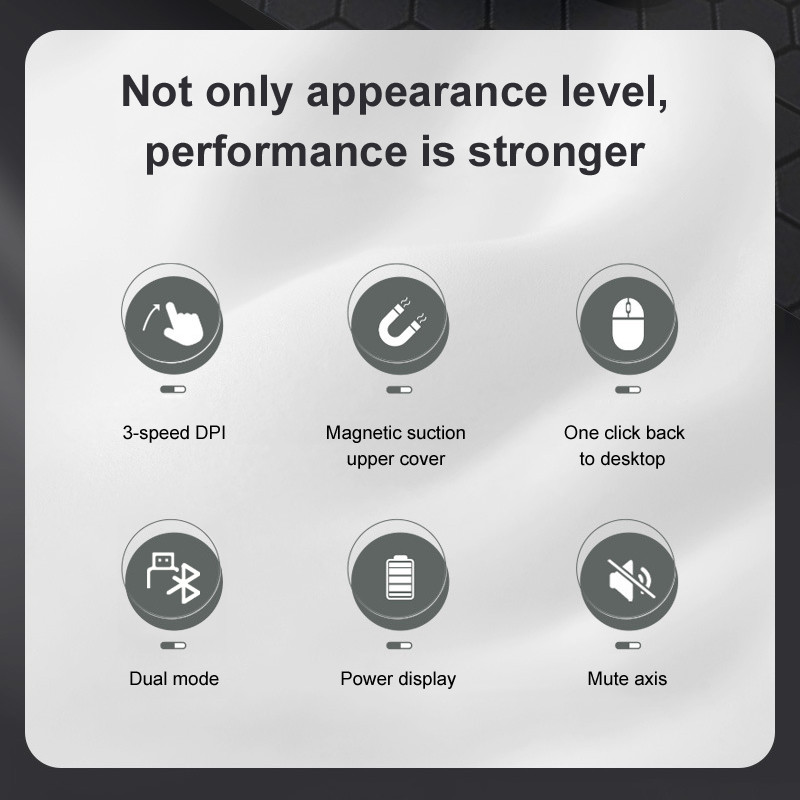 【MY Stock】Transparent Bluetooth Mouse Wireless Mouse Dual-Mode Silent ...