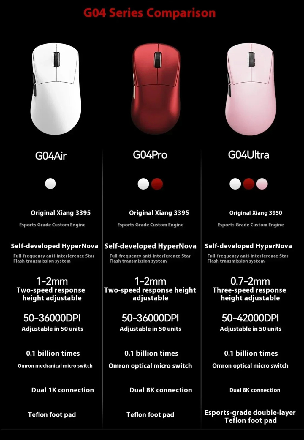 AUSDOM G04 Pro Ultra Gaming Mouse Wireless Three-mode 8kHz PAW3395/3950 ...