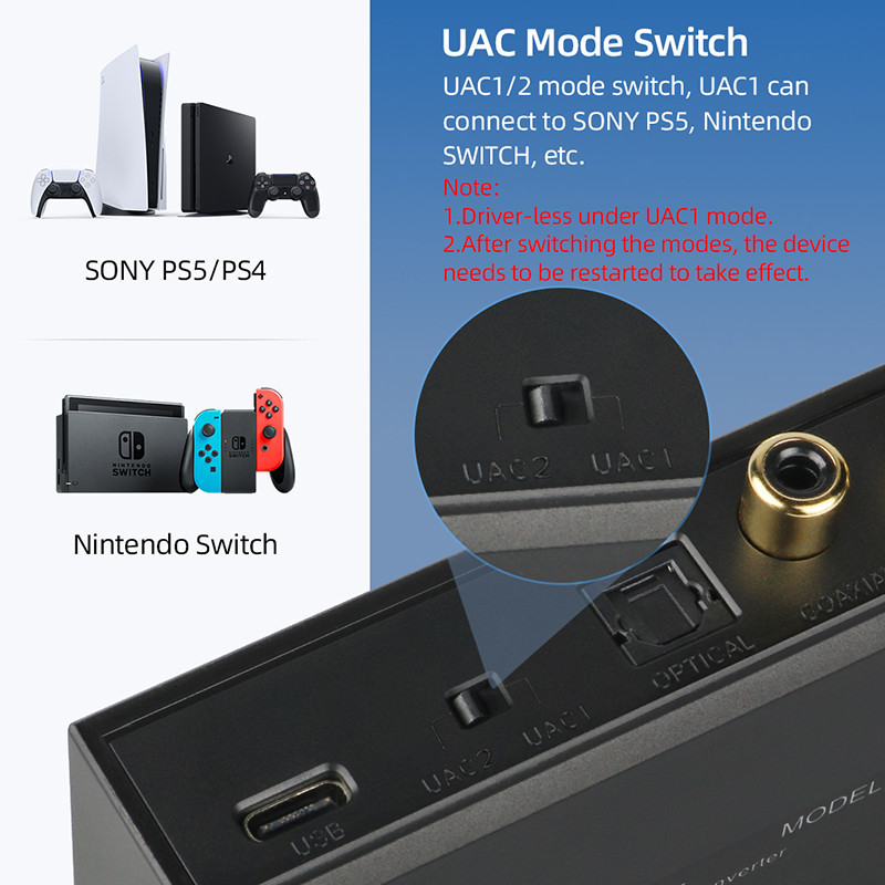 SMSL PS200 Mini DAC ESS ES9039Q2M MQA MQA-CD Decoding | Shopee Malaysia