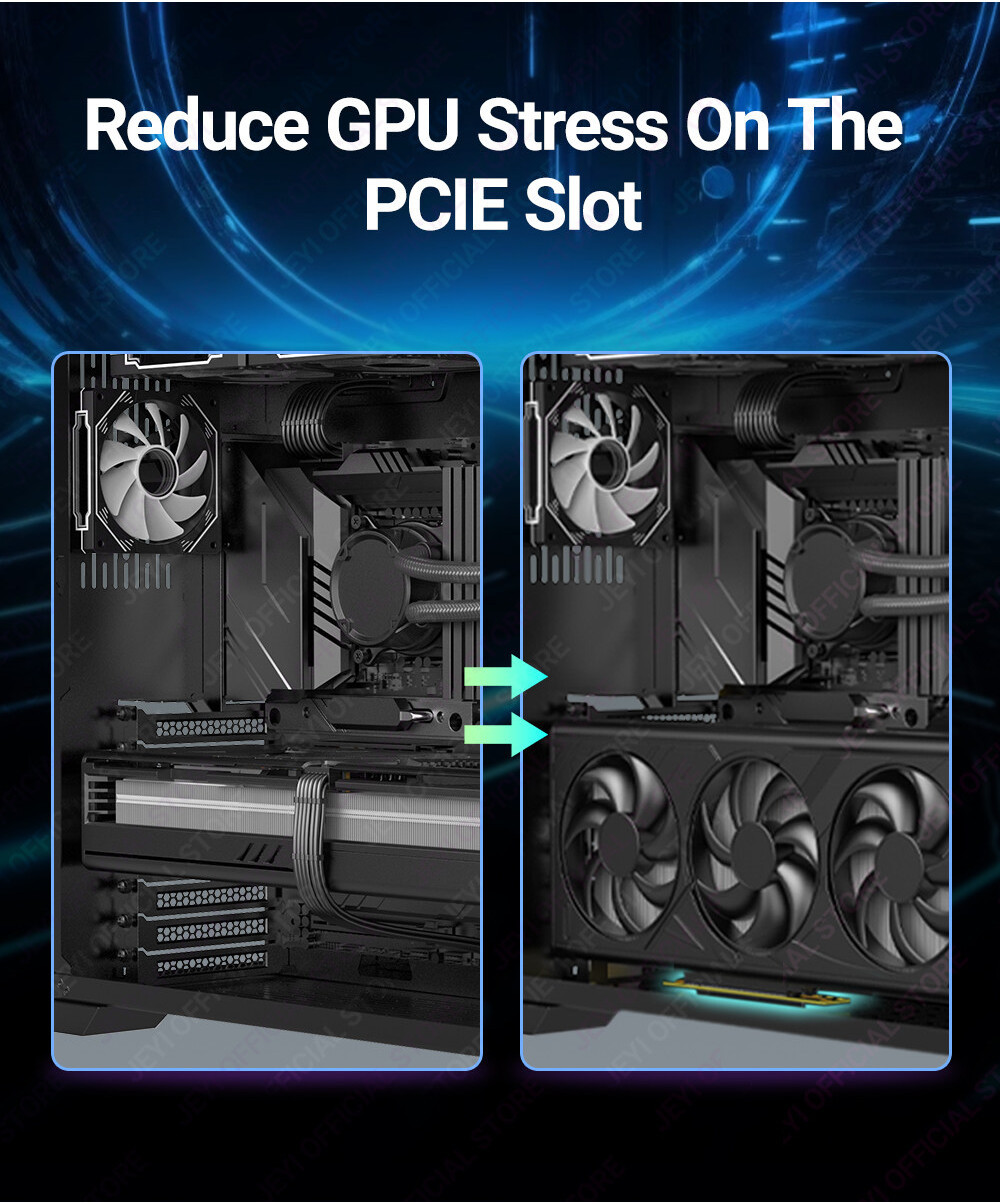 JEYI PCIE 4.0 Riser Cable 90 Degree, PCIe 3.0/4.0 x16 Extension Cable ...