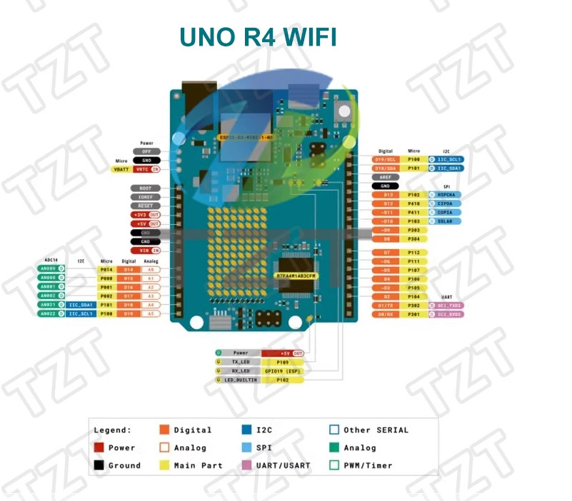 UNO R4 minima TYPE-C WIFI Development Board Module Improved Version ...
