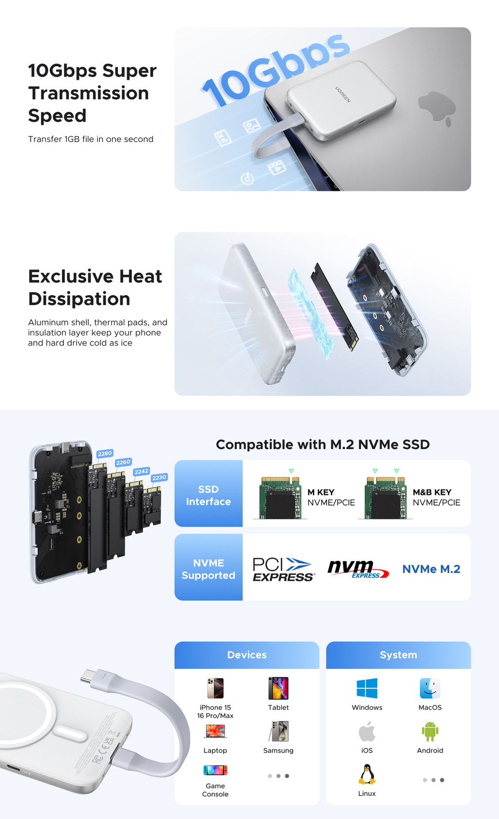 UGREEN Magnetic M2 NVMe SSD Enclosure Magsafe External Case PD 100W ...