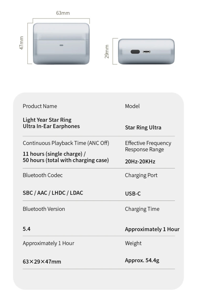 Roseselsa Light Year Star Ring Ultra, True Wireless Earbuds: 52dB ANC ...